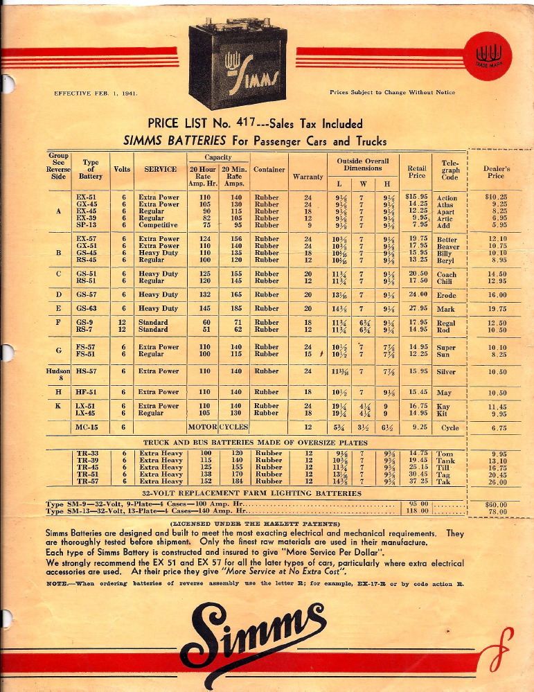 Simms Motor Units Catalog 1940